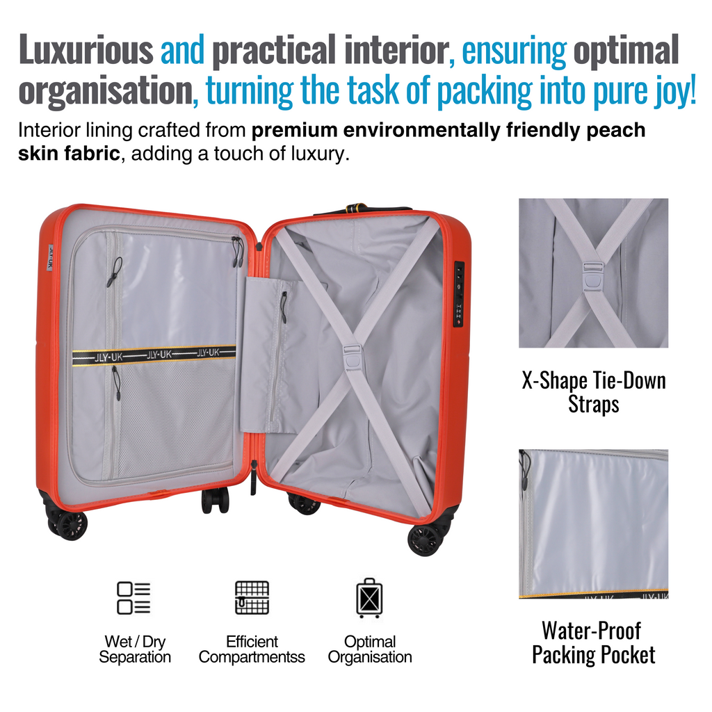 Best Lightweight Suitcases UK - 3 Pcs Set - JLY Luggage